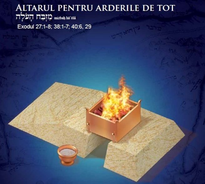 Cortul Intalnirii si Chivotul Legamantului – Carti Crestine